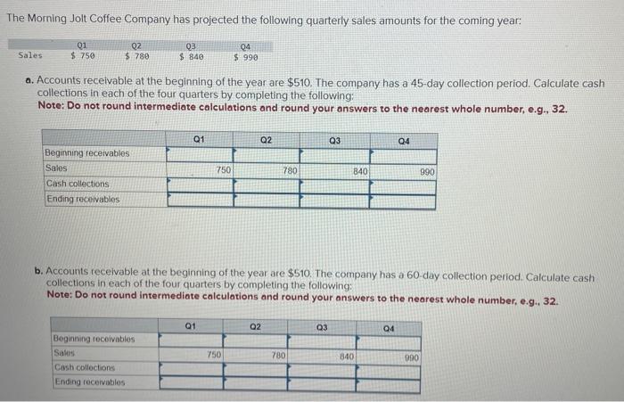 Solved The Morning Jolt Coffee Company has projected the | Chegg.com