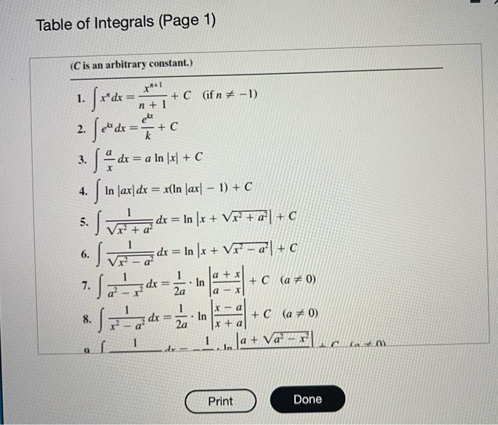Solved Use the table of integrals, or a computer or | Chegg.com