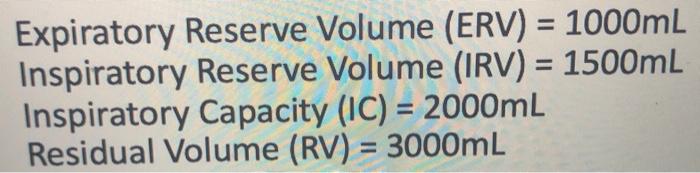 Solved Expiratory Reserve Volume (ERV) = 1000mL Inspiratory | Chegg.com