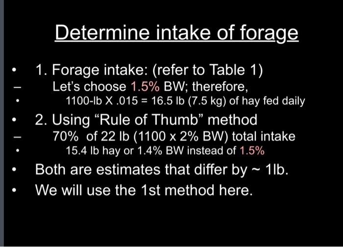 as a percent on tneir boay welgnt?Determine the | Chegg.com