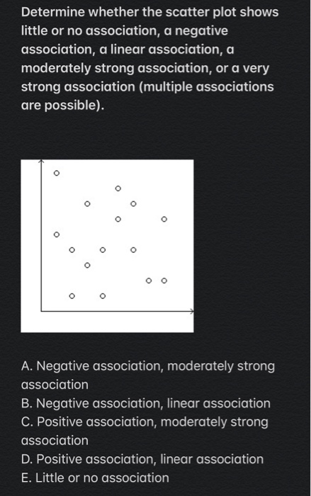 Solved Determine whether the scatter plot shows little or no | Chegg.com