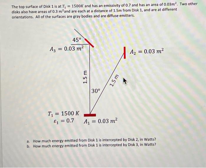 Solved The top surface of Disk 1 is at 7, = 1500K and has an | Chegg.com