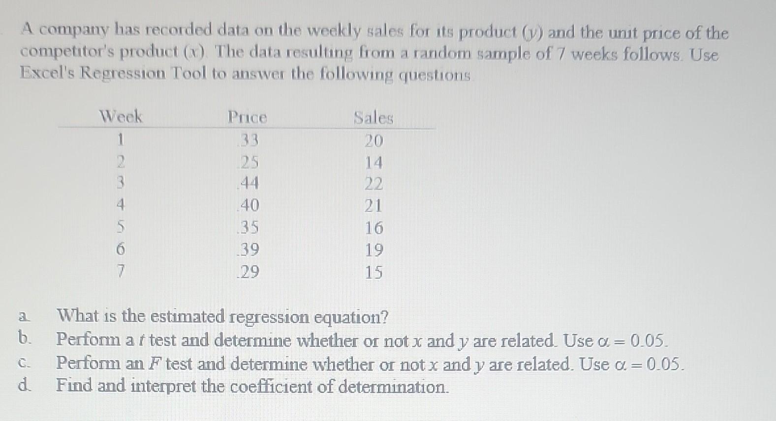 Solved A company has recorded data on the weekly sales for | Chegg.com