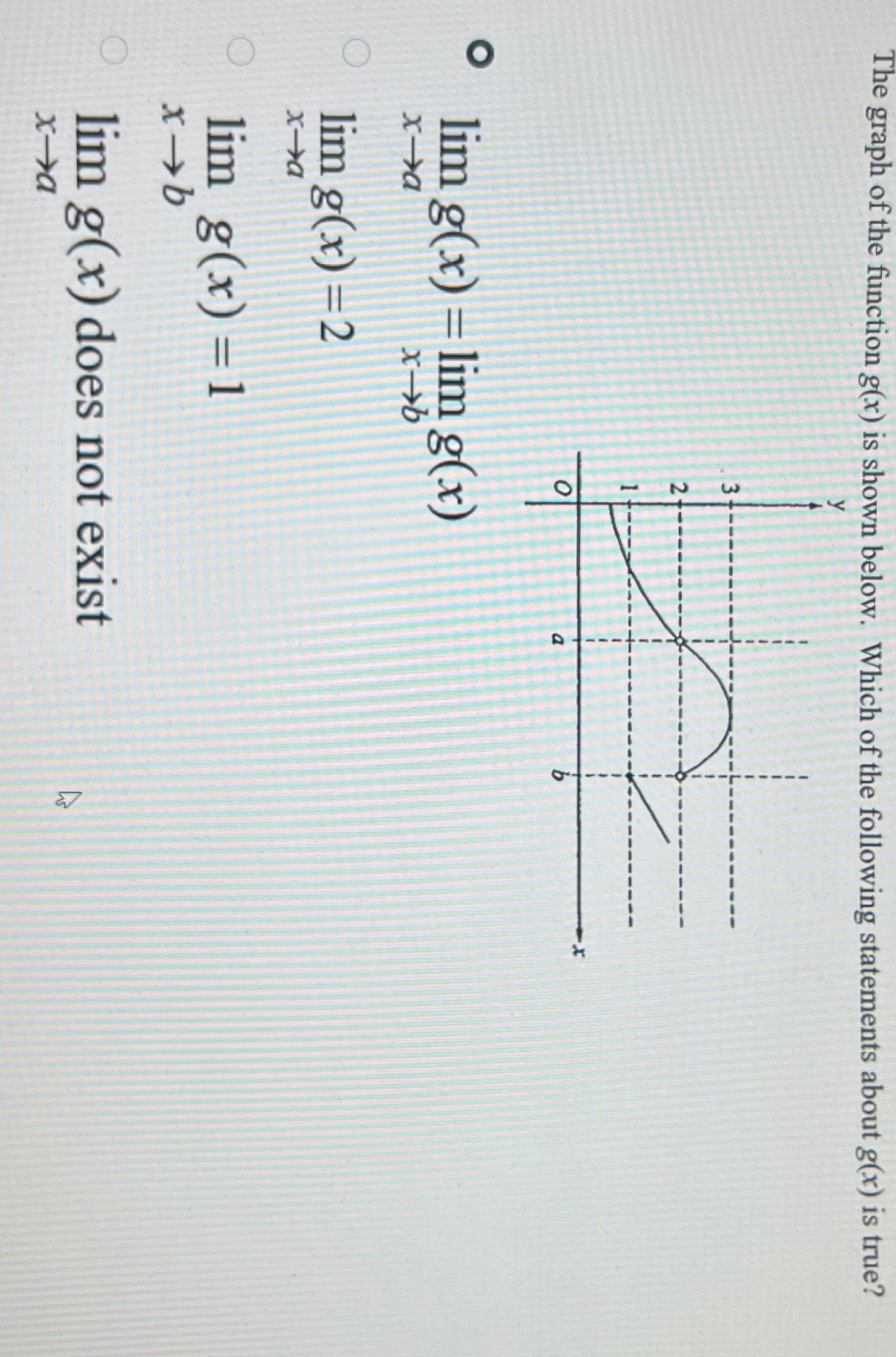 Solved The graph of the function g(x) ﻿is shown below. Which | Chegg.com