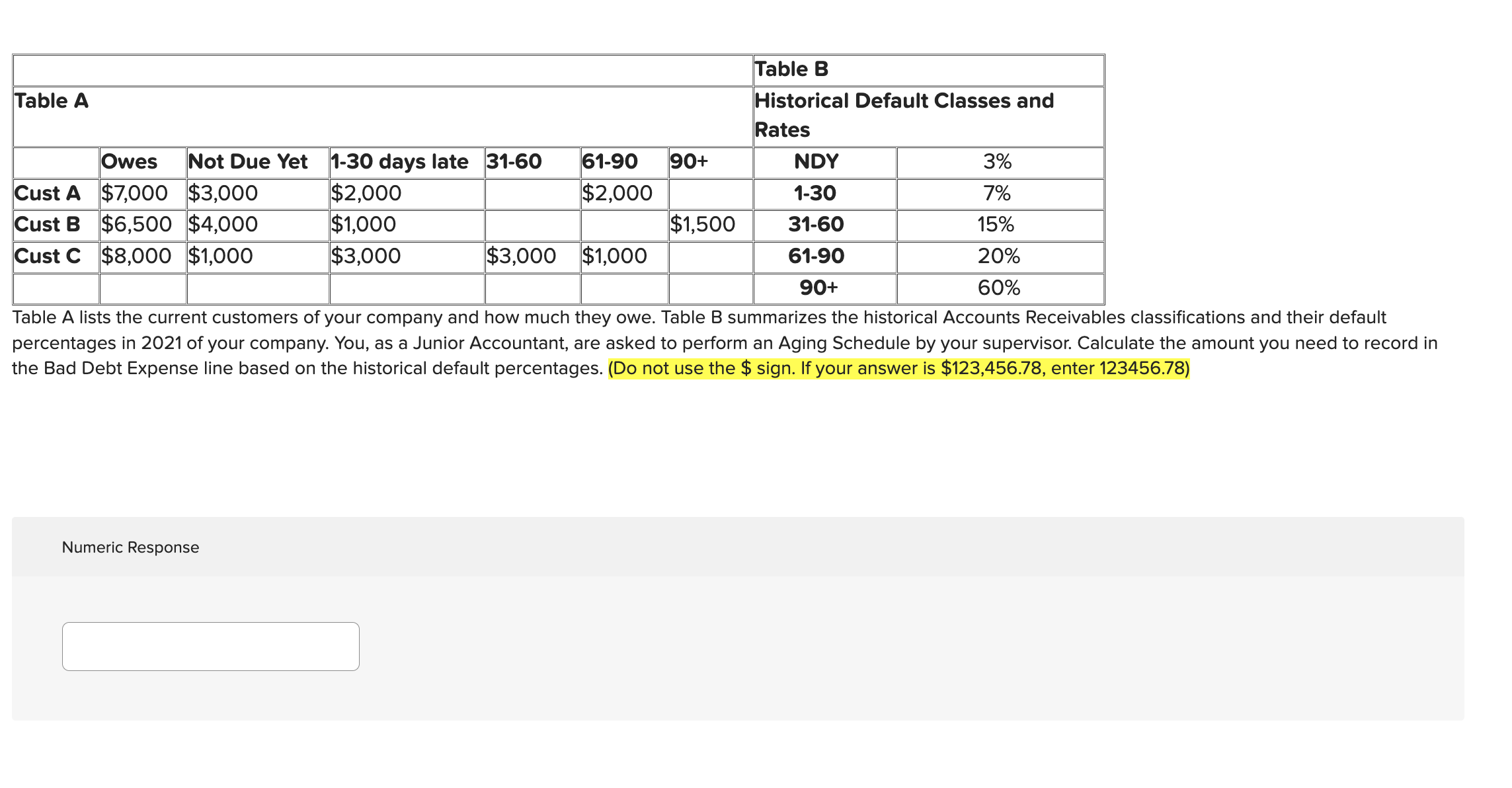 Solved DONT USE AI PLEASE Table A lists the current | Chegg.com