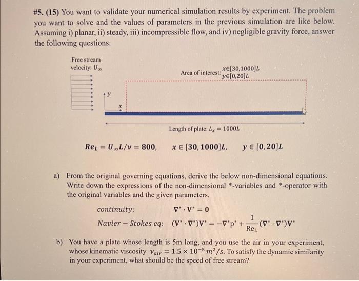 Solved \#5. (15) You want to validate your numerical | Chegg.com