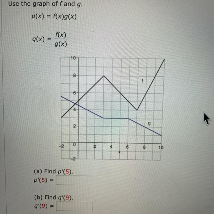 Solved Use the graph of f and g. p(x) = f(x)g(x) 9(x) = g(x) | Chegg.com