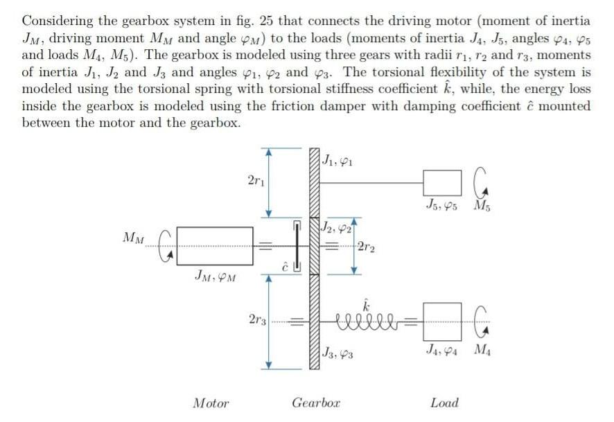 Solved Considering the gearbox system in fig. 25 that | Chegg.com