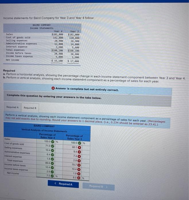 Solved Income statements for Baird Company for Year 3 and | Chegg.com