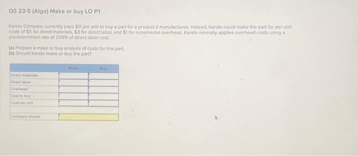 Solved QS 23.5 (Algo) Make or buy LO P1 Kando Company | Chegg.com