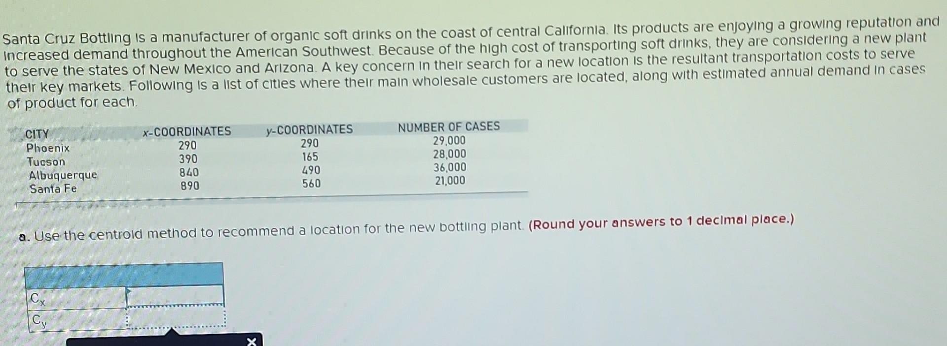 Solved use the centroid method to recommend a location for | Chegg.com