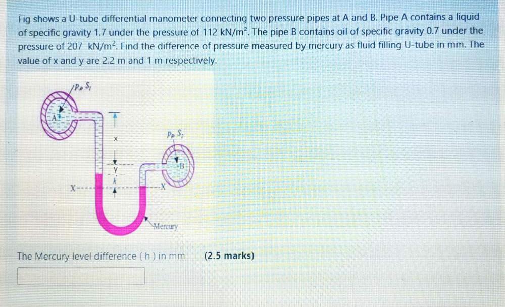 Solved Fig shows a U-tube differential manometer connecting | Chegg.com