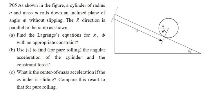 Solved P05 As shown in the figure, a cylinder of radius a | Chegg.com