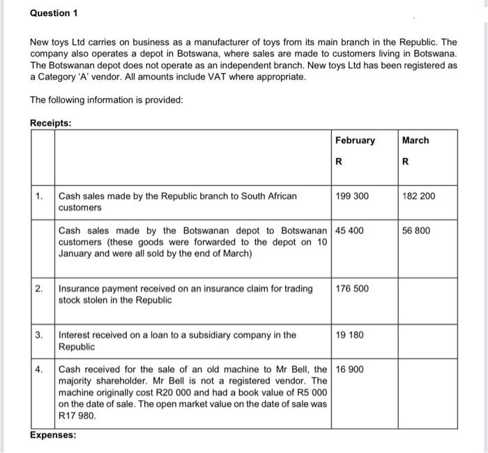 Solved Calculate the VAT payable by or refundable to New | Chegg.com