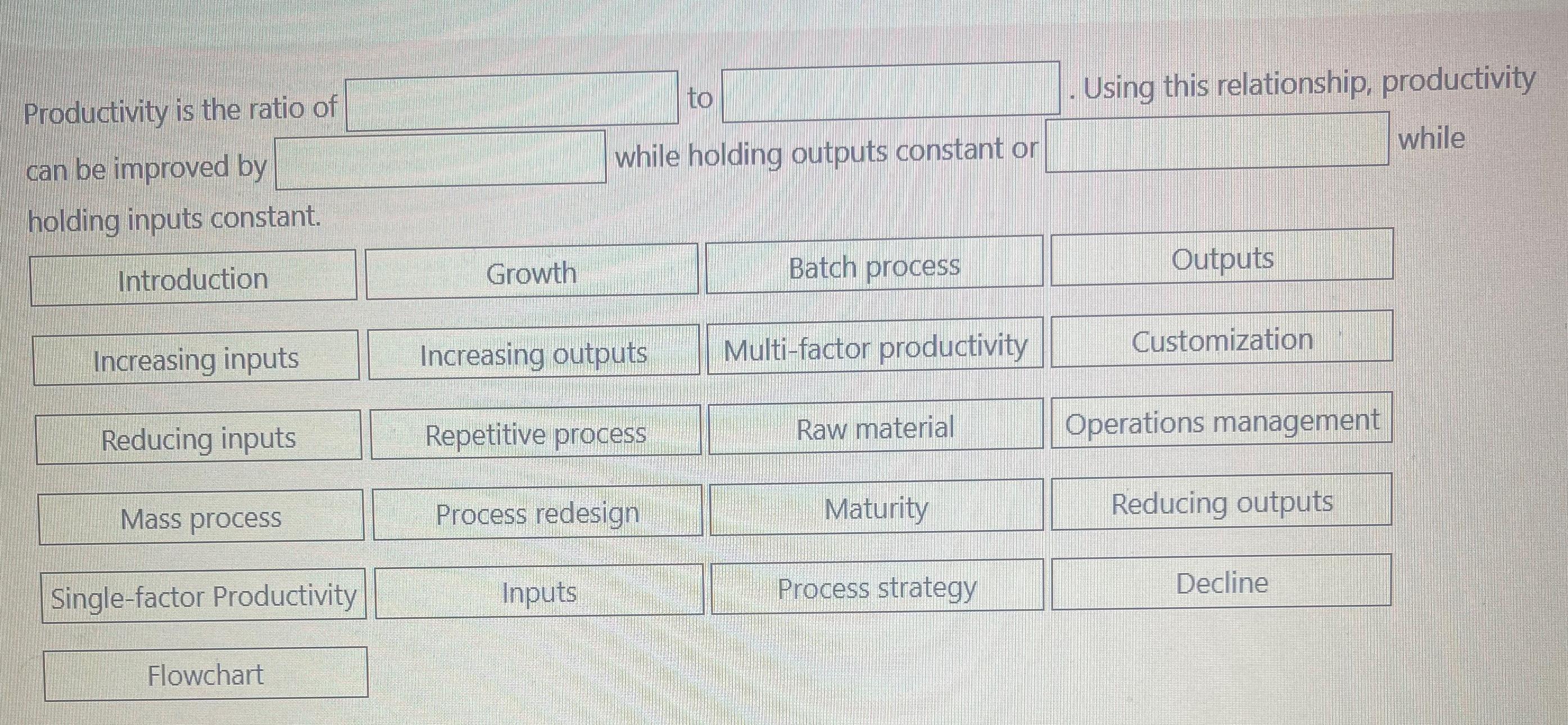 Solved Productivity is the ratio of to . ﻿Using this | Chegg.com