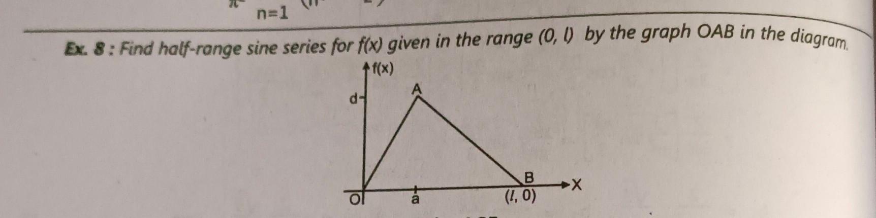 Solved Ex. 8: Find half-range sine series for f(x) given in | Chegg.com