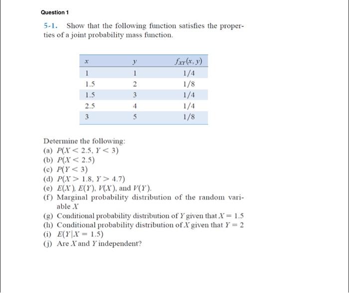 Solved 5-1. Show that the following function satisfies the | Chegg.com