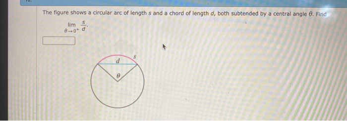 Solved The figure shows a circular arc of length s and a | Chegg.com