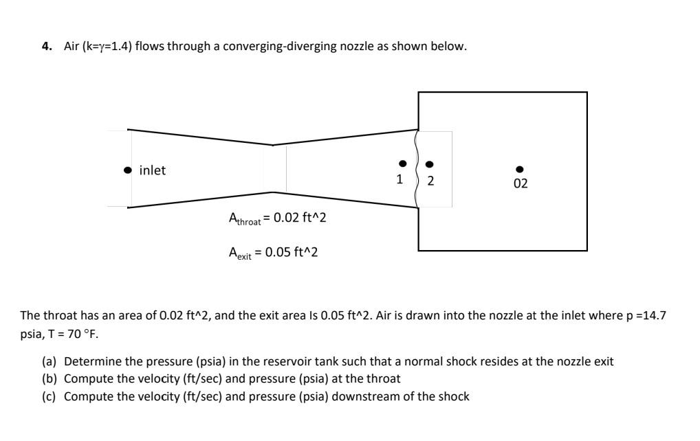 4. Air (k=γ=1.4) flows through a converging-diverging | Chegg.com