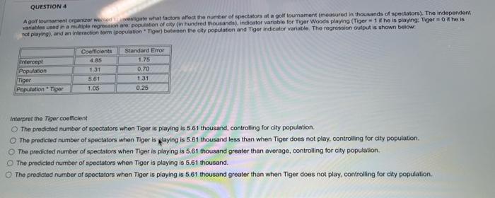 Solved QUESTION 4 A goif Loumament organicor wished ty | Chegg.com