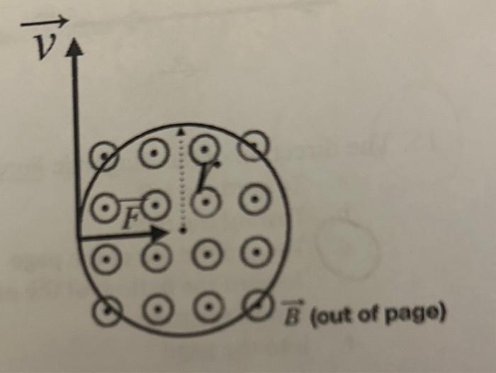 Solved A cosmic ray proton (charge q= 1.6*10-19 C and mass | Chegg.com