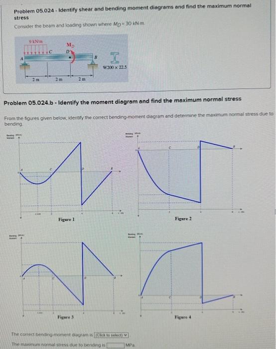 Solved Problem 05.024 - Identify shear and bending moment | Chegg.com