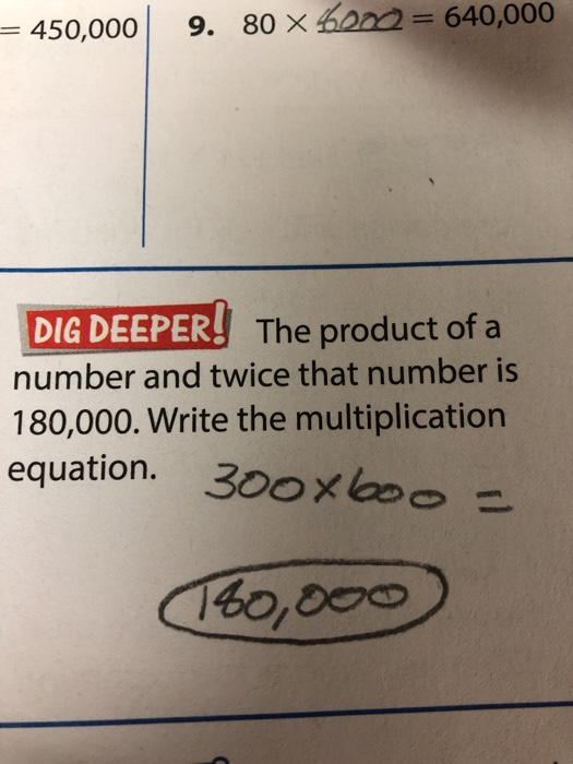 Solved = 450,000 9. 80 x 6000 = 640,000 DIG DEEPER! The | Chegg.com