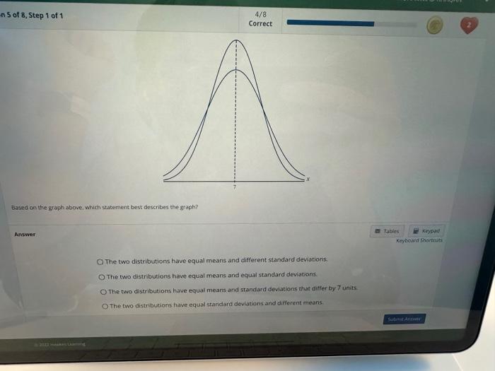 Solved Based on the graph above. vihich statemetut best | Chegg.com