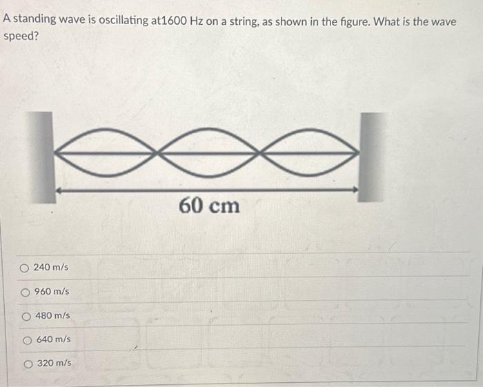 Solved A Standing Wave Is Oscillating At 1600 Hz On A