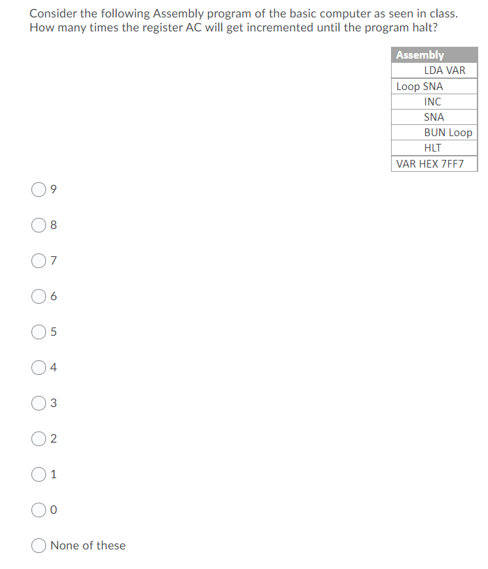 Solved Consider the following Assembly program of the basic | Chegg.com