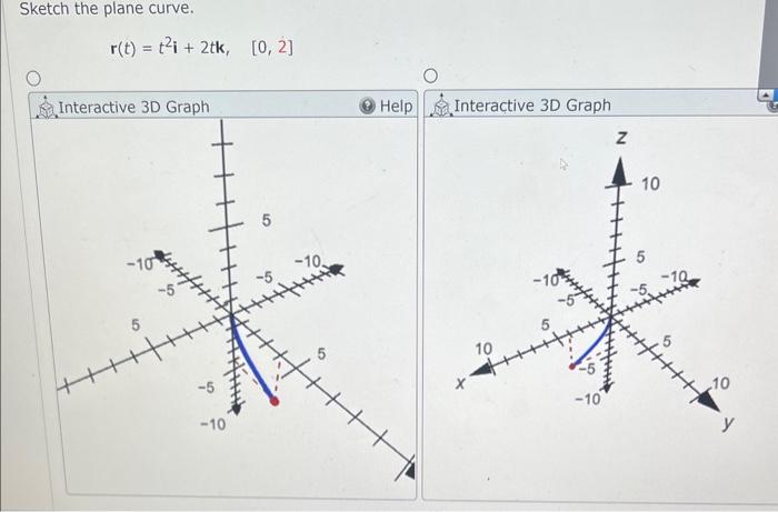Solved Sketch the plane curve. r(t)=t2i+2tk,[0,2]Interactive | Chegg.com