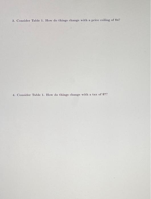Solved 1. Consider Table 1. What the equilibrium price, | Chegg.com