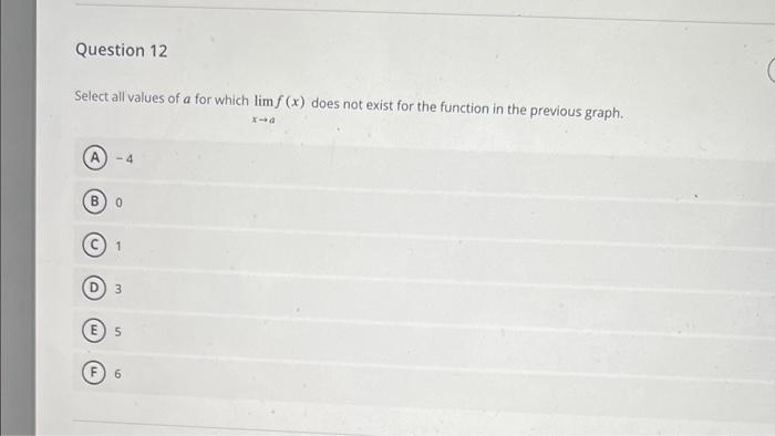 Solved Select all values of a for which limf(x) does not | Chegg.com