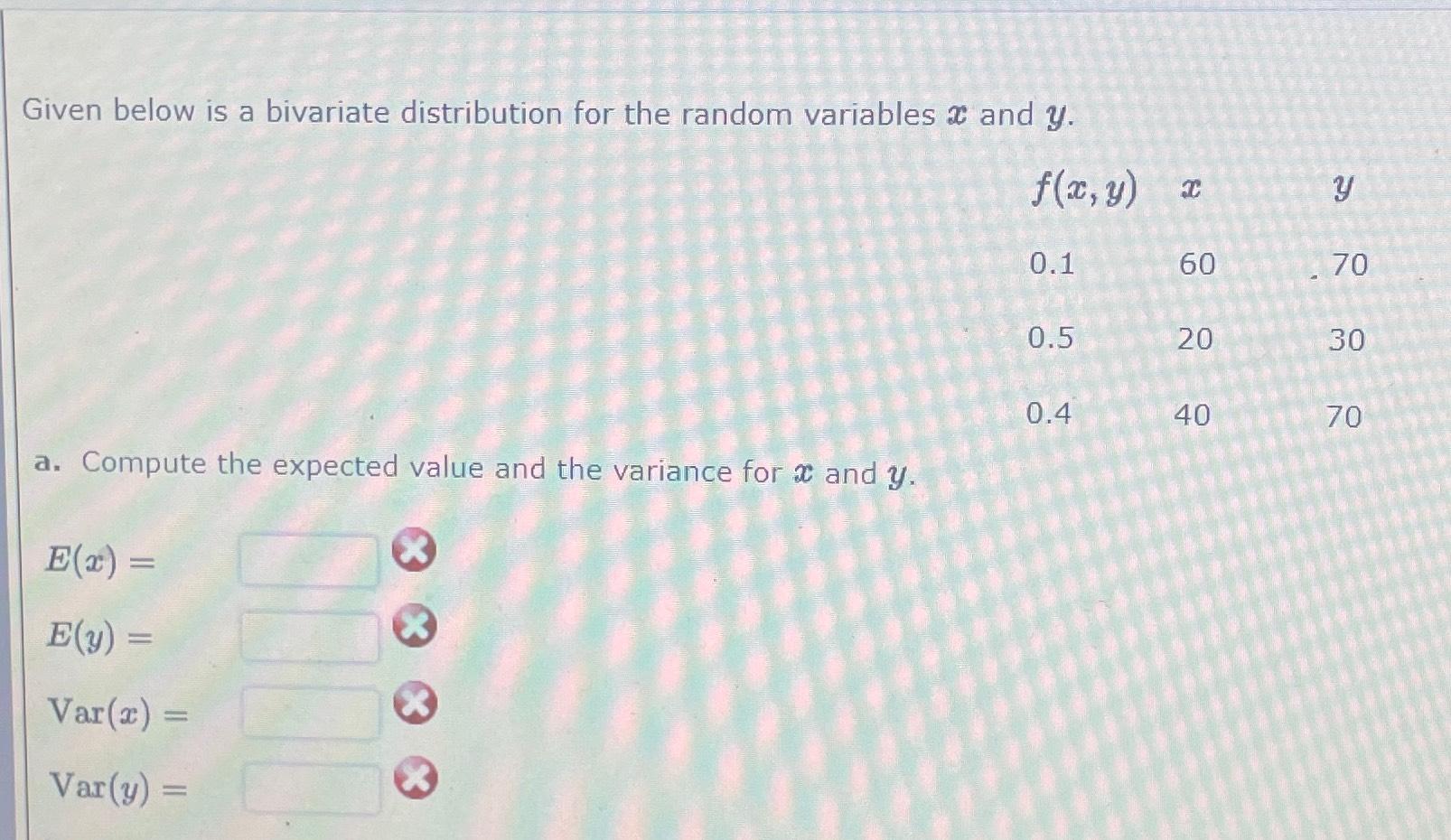 Solved Given below is a bivariate distribution for the | Chegg.com