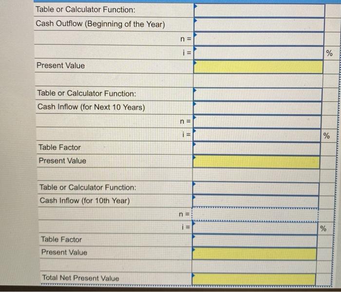 Solved DATA.. I. Nese Table or Calculator Function: Cash | Chegg.com
