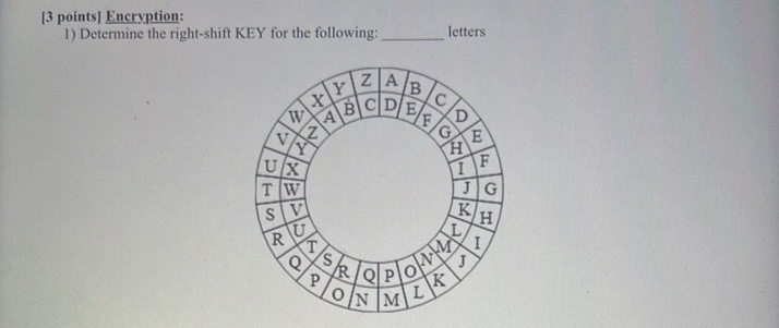 Solved [3 ﻿points] ﻿Encryption:Determine the right-shift KEY | Chegg.com
