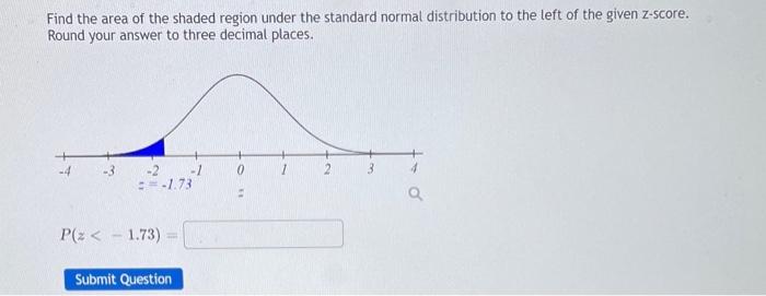 Solved Find the area of the shaded region under the standard | Chegg.com