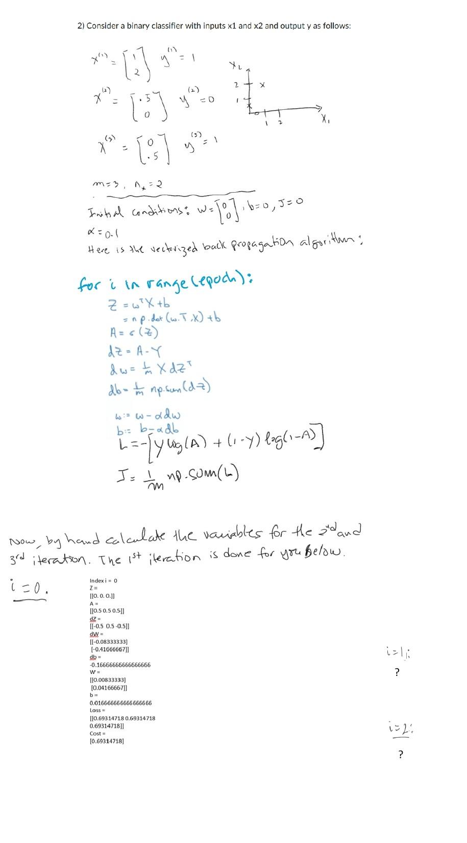 Solved 2 Consider A Binary Classifier With Inputs X1 And X2 0429