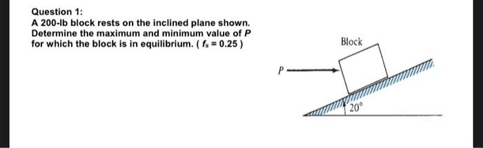 Solved Question 1: A 200-lb block rests on the inclined | Chegg.com