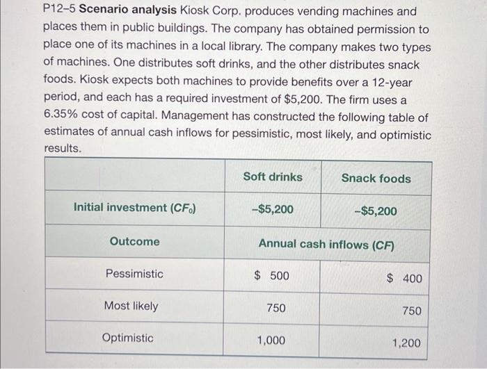 Solved P12-5 Scenario analysis Kiosk Corp, produces vending | Chegg.com