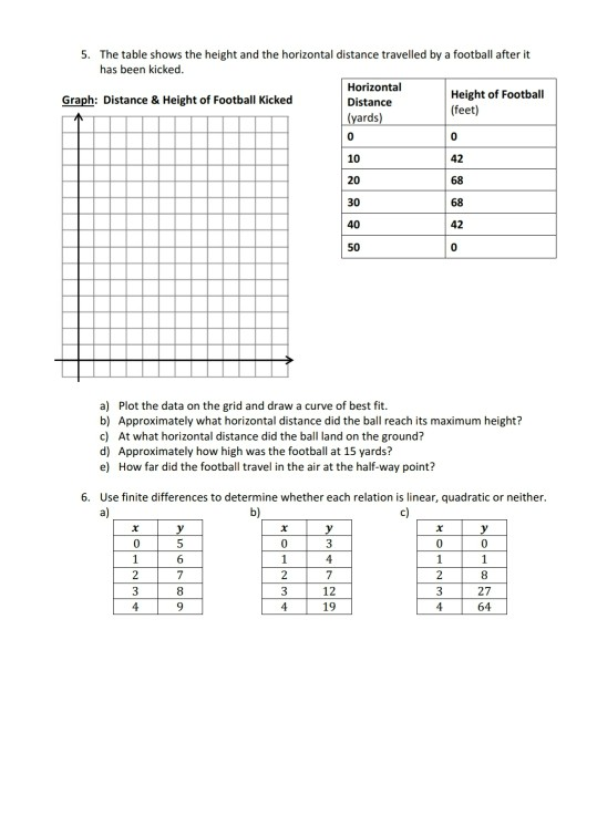Solved 5. The table shows the height and the horizontal | Chegg.com