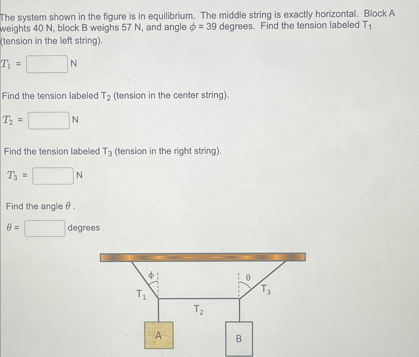 Solved The system shown in the figure is in equilibrium. The | Chegg.com
