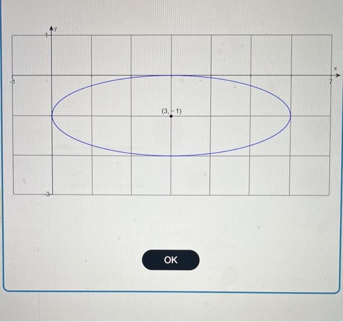 Solved Write An Equation For The Ellipse 