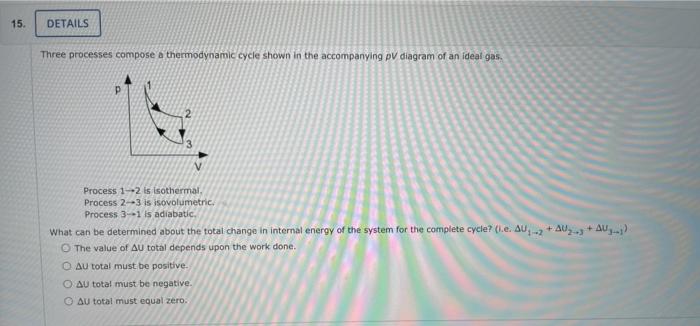 Solved 15. DETAILS Three processes compose a thermodynamic | Chegg.com
