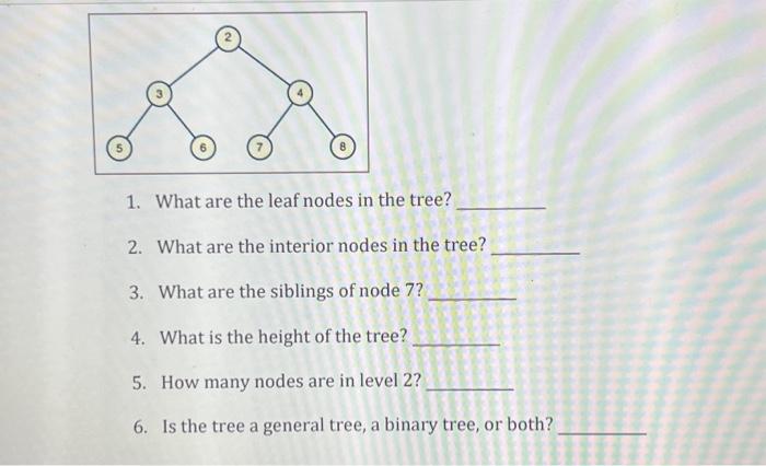 Solved 9 The Tree Above Is An Example Of A Full Binary Tree 9788