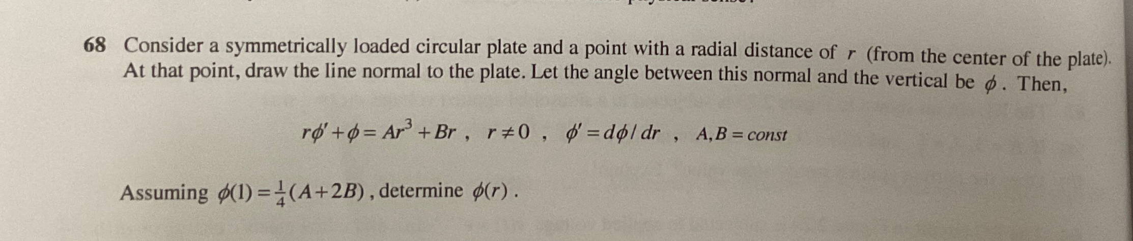 Solved 68 Consider a symmetrically loaded circular plate | Chegg.com Solved 68 Consider a symmetrically loaded circular plate | Chegg.com