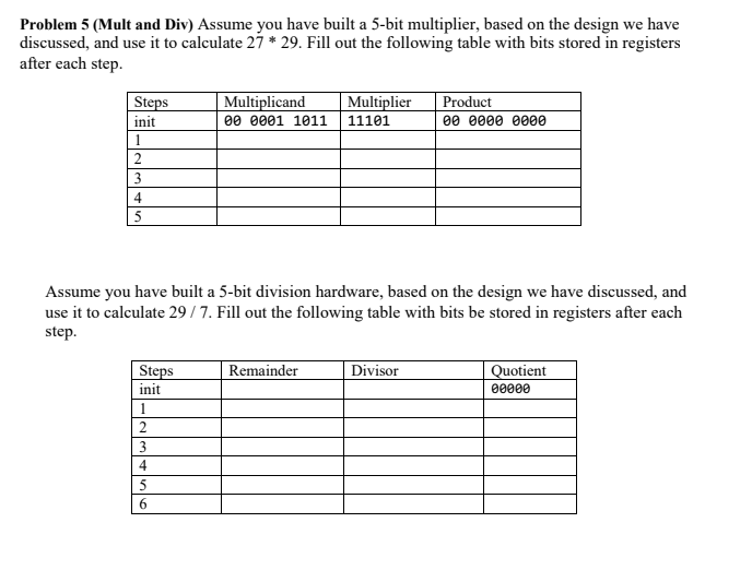 Solved Problem 5 (Mult and Div) ﻿Assume you have built a | Chegg.com
