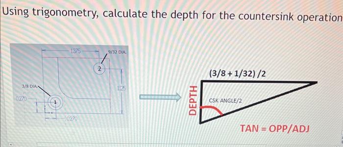 Solved Finished CSK Diameter to be 030" larger than the | Chegg.com