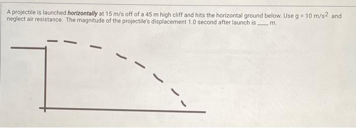 Solved A projectile is launched horizontally at 15 m/s off | Chegg.com
