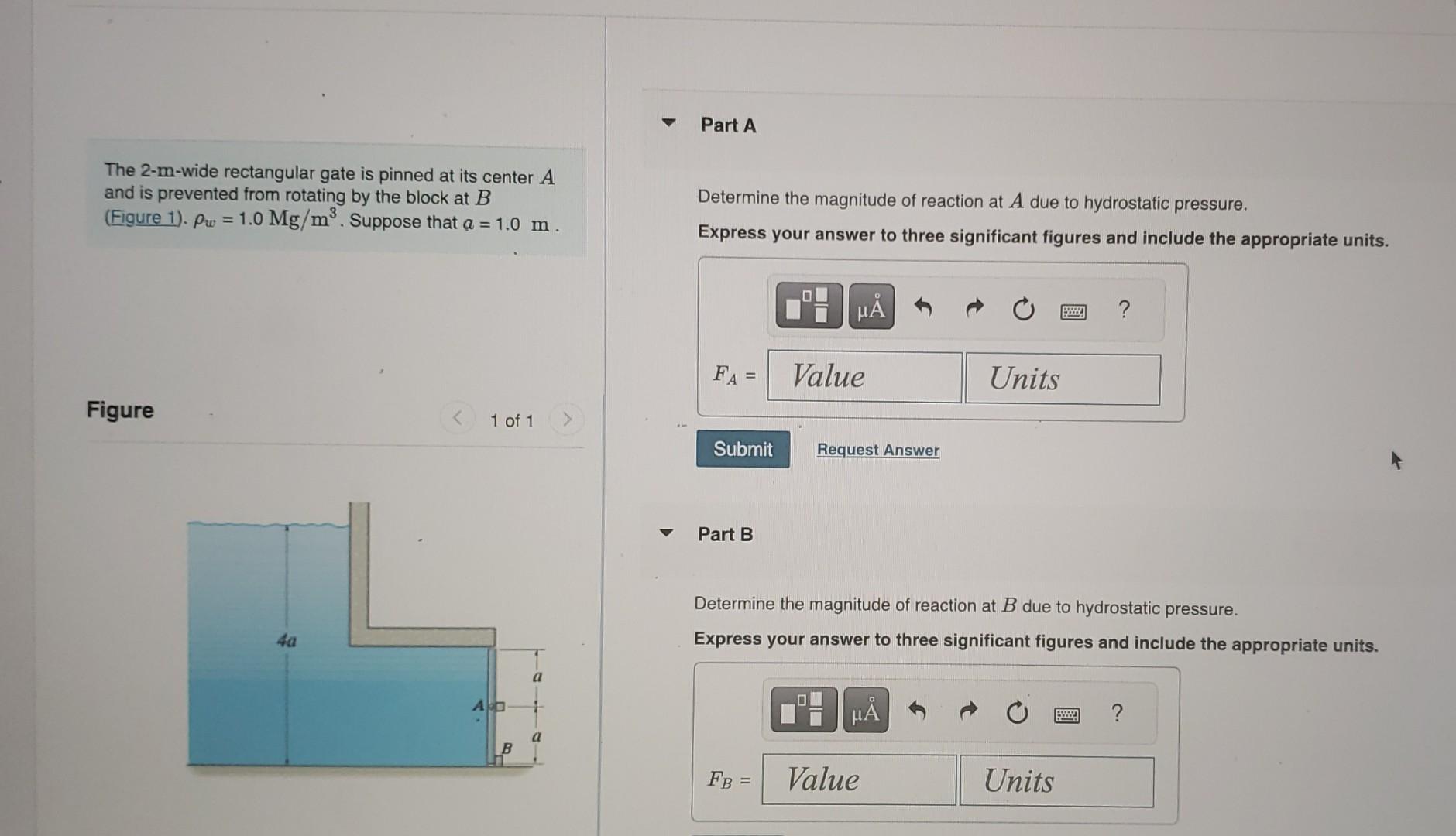 Solved The 2-m-wide rectangular gate is pinned at its center | Chegg.com